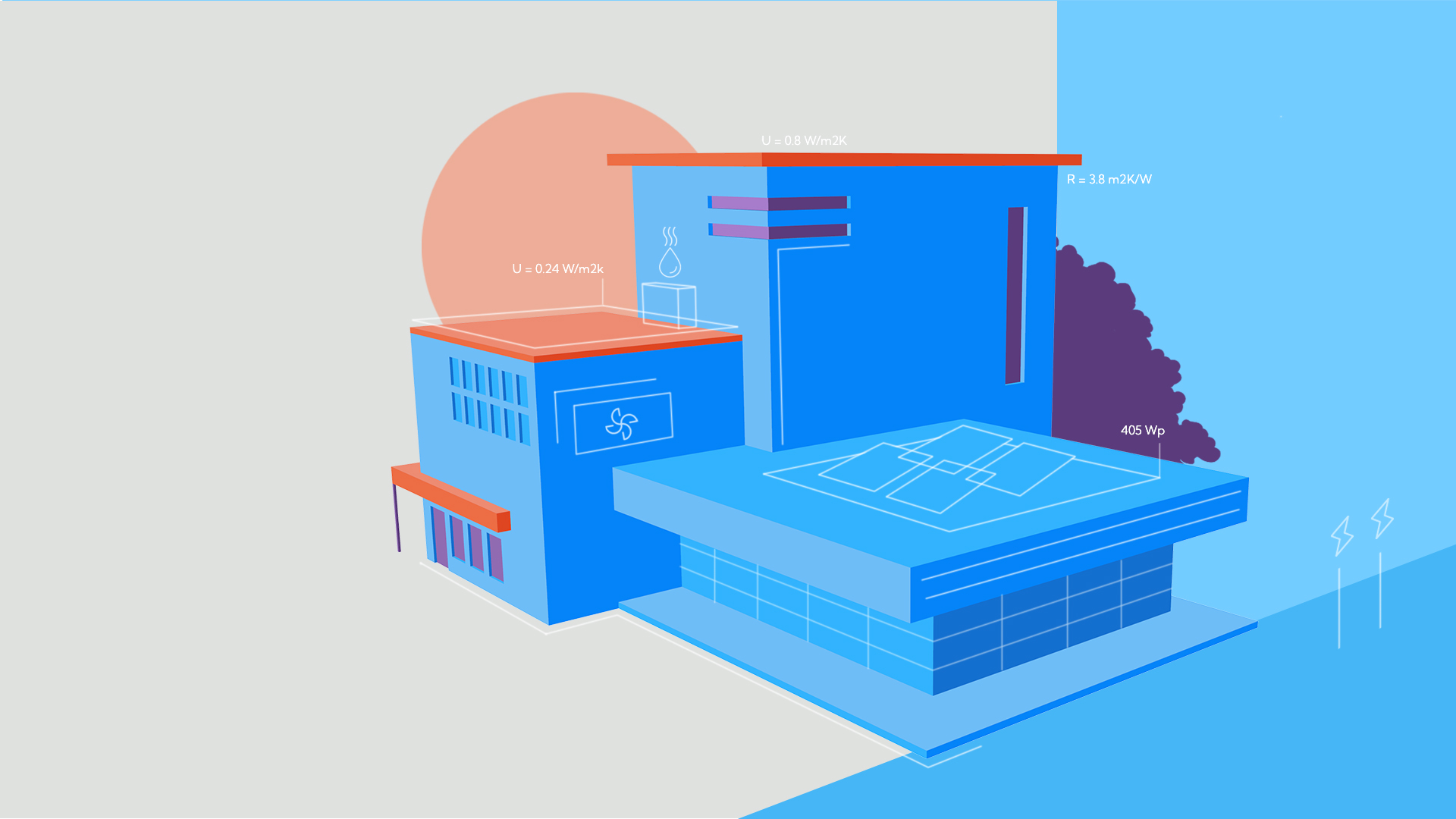 My EPC | Specialist in EPC NR voor bedrijven